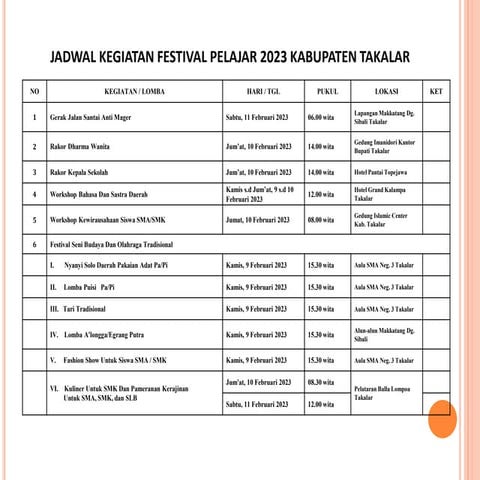 DETAIL LOMBA FESTIVAL PELAJAR ANDALAN 2023.pptx
