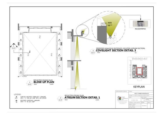 L3 relay analogue rcp layout | PPT