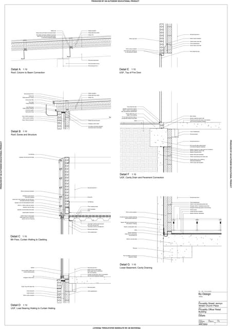 Structural glazing details | PDF