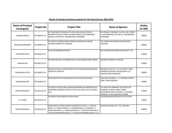 working drawing portfolio 1 | PDF