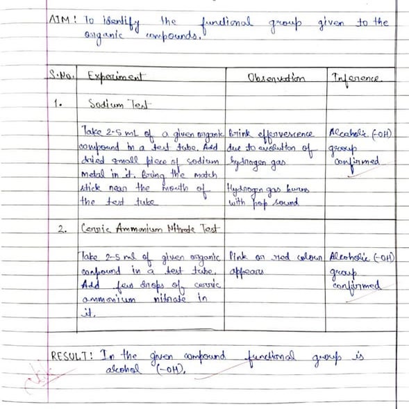 Detection of Functional group 12-Dec-2023.pdf