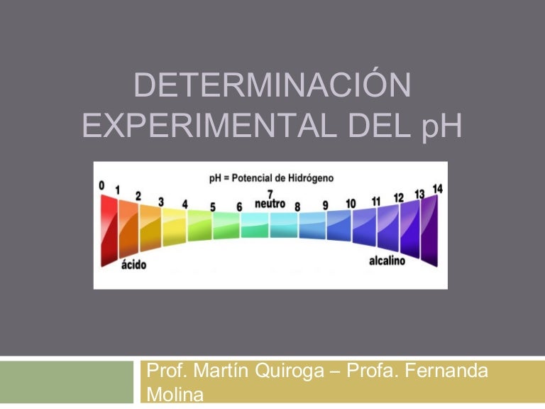 Determinación del pH