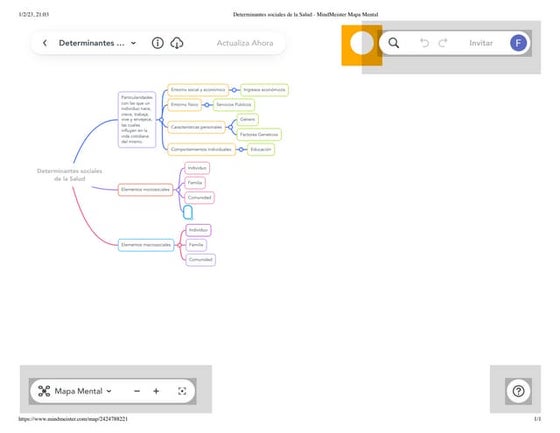 ZERO CONDITIONAL presentacion de ingles1 | PPT
