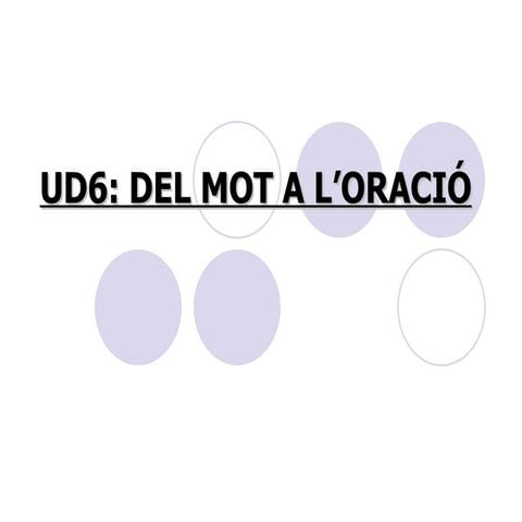 Determinants ud6 | PPT