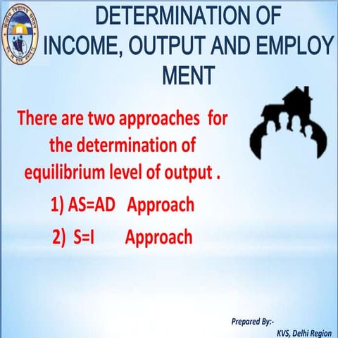 Determination of income and employ ment | PPTX