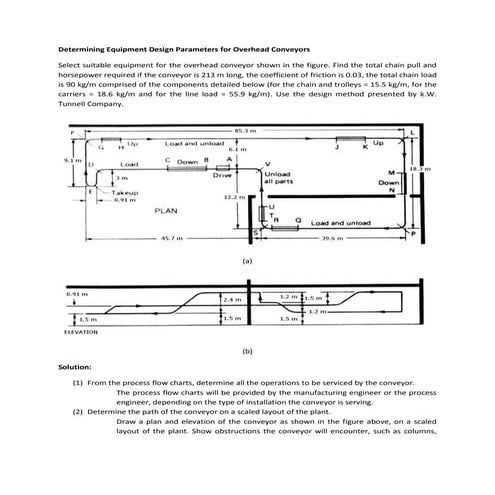 Belt conveyor example calculation | PDF