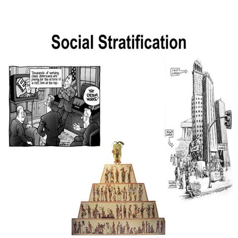 Determining social class | PPT