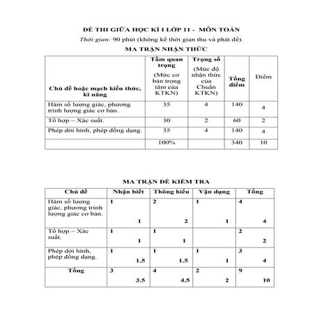 De thi giua hk1 toan 11 | PDF