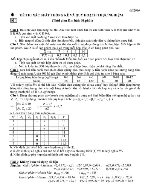 Kiểm định giả thuyết thống kê | PDF