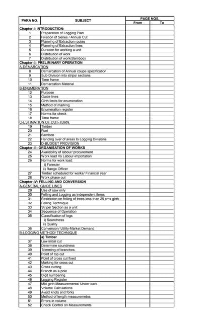 Apgli missing credits proforma | PDF