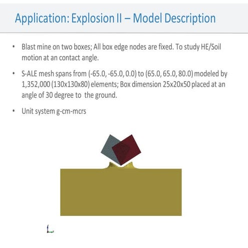 Modelling of mine explosion using S-ALE.pdf