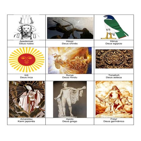 Deuses do sol Professor | PDF