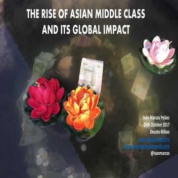 THE RISE OF ASIAN MIDDLE CLASS AND ITS GLOBAL IMPACT | PPT