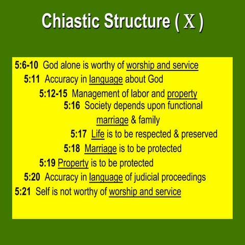 Deut 029-slides | PDF