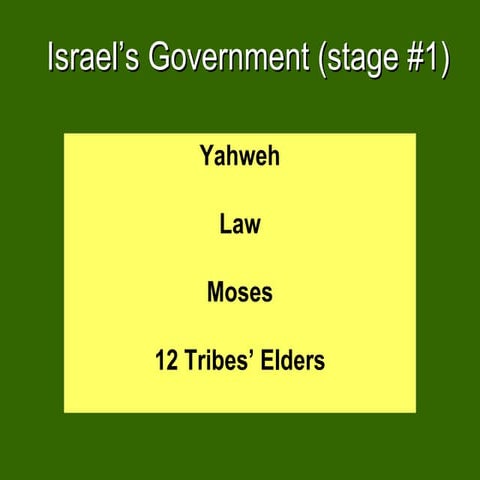 Deut ppt-018 | PPT