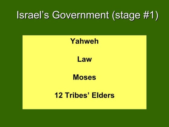 Deut ppt-018 | PPT