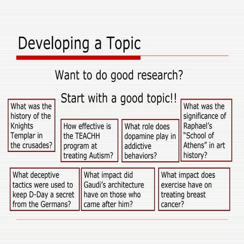 Developing A Topic | PPT