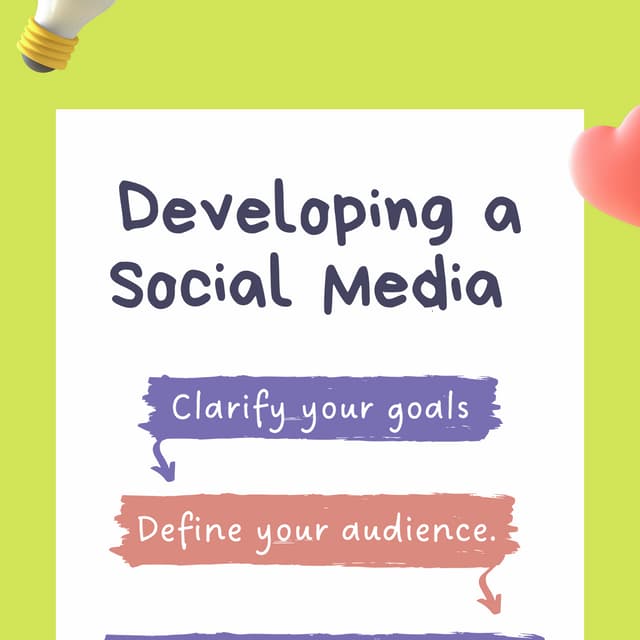 Developing a Social Media Plan - AR Digital Media | PDF
