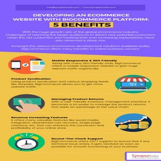 Developing an eCommerce Website with BigCommerce Platform: 5 Benefits | PDF