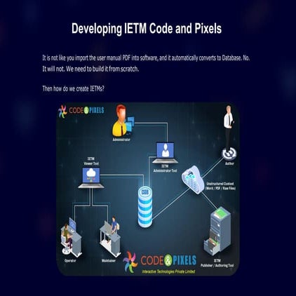 Developing IETM Code and Pixels .pdf | Desktop Publishing | Computer Software and Applications
