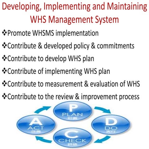 Developing, implementing and maintaining whs management system / OHS | PPTX