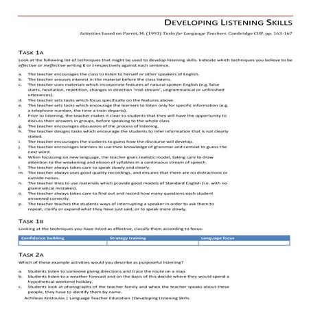 Receptive skills reading and listening | PPTX