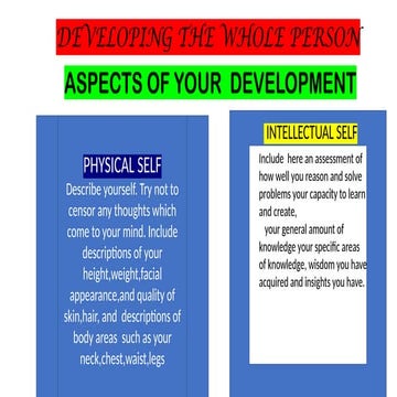 Whole Person.pptx