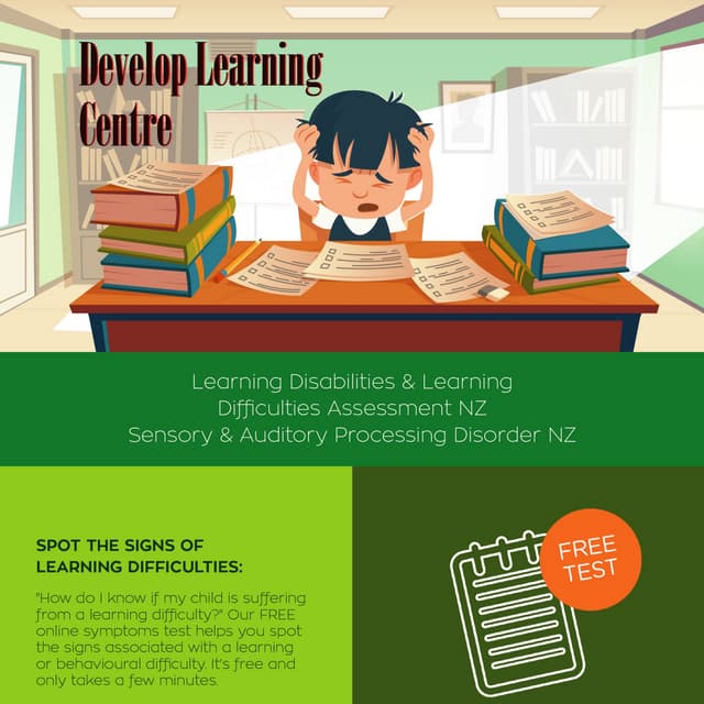 Develop learning infographic | PDF