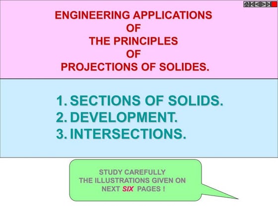 Development of surfaces of solids -ENGINEERING DRAWING - RGPV,BHOPAL ...