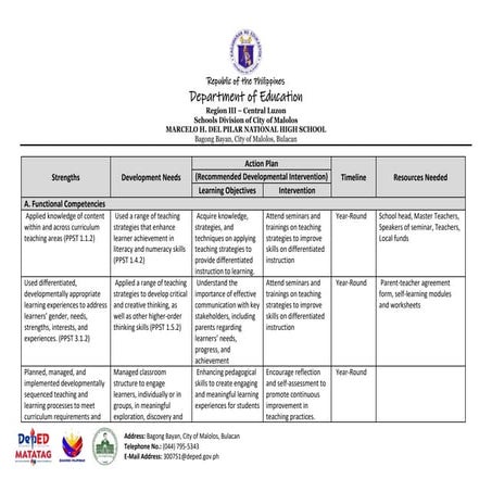 Development-plan.docx