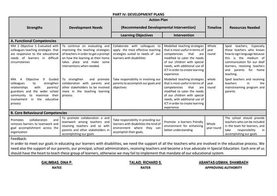 DEVelopment PLAN Phase 2 School year 2023-2024 | DOCX | Education