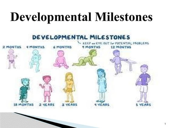 RCPCH development.pdf