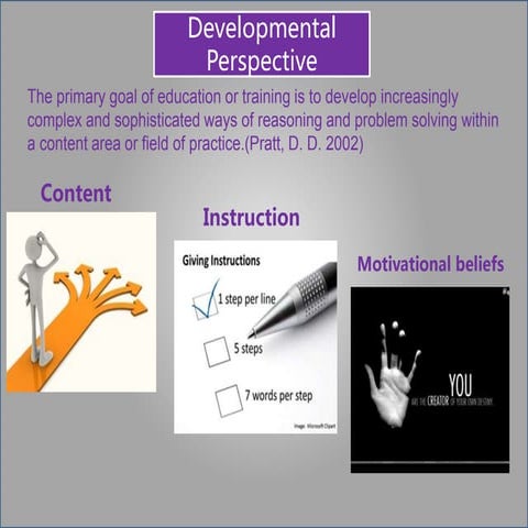 Developmental perspective presentation | PPTX