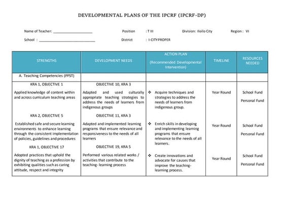 INDIVIDUAL DEVELOPMENT PLAN-IPCRF-2023-2024.docx | Professional School ...