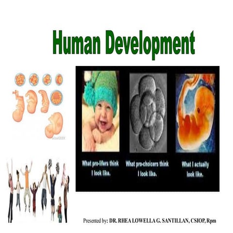 Human Development | PPT