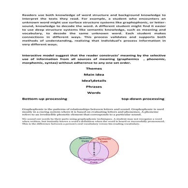 The reading process | PPTX