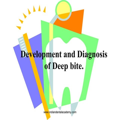 Development and diagnosis of deepbite | PPT