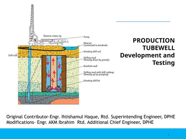 Slug Test Procedures | DOC