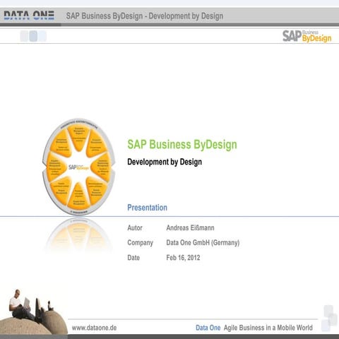 Development by Design | PPT