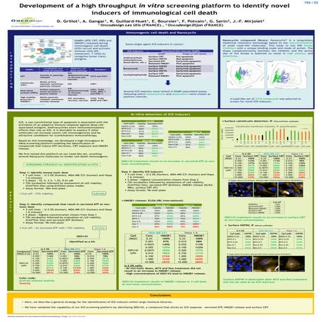 ASH 2012 BCR_ABL NGS Poster | PPTX