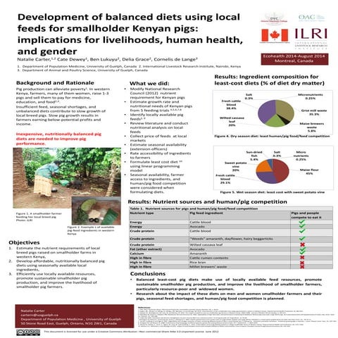 Development of balanced diets using local feeds for smallholder Kenyan ...
