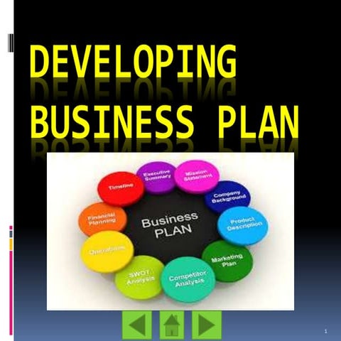 PARTS OF BUSINESS PLAN-oversimplified.pptx