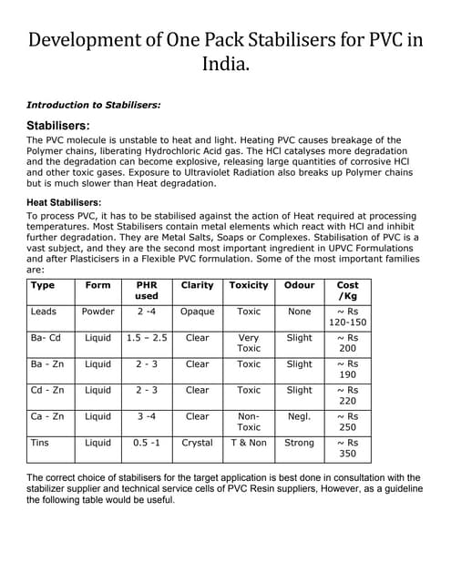 PVC Compounding1-NSA WITH DIAGRAMS & FORMULATIONS-1.pdf