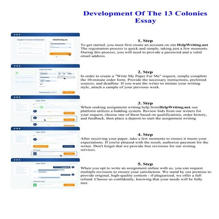 Development Of The 13 Colonies Essay | PDF