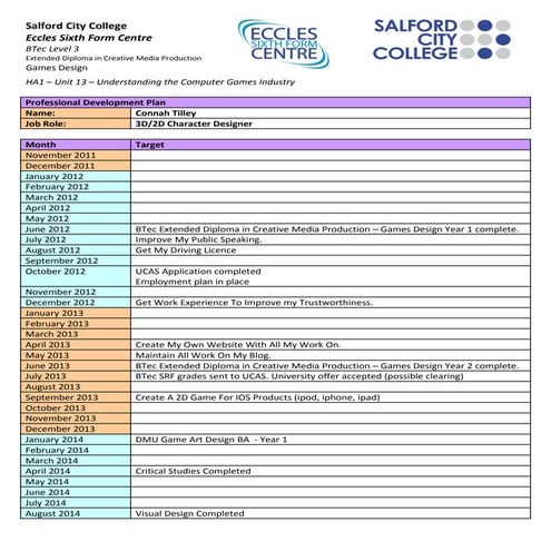 Development plan | DOC