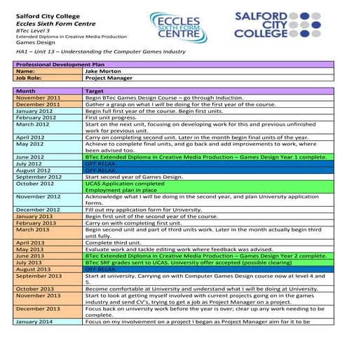 Development plan | PDF