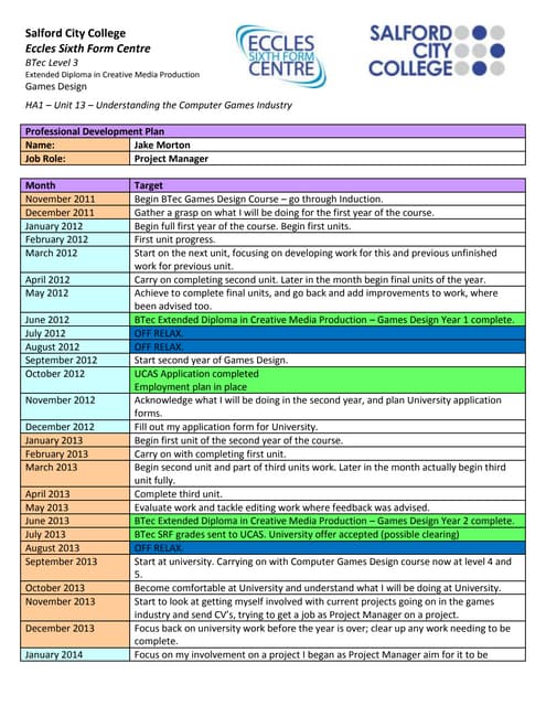Five Year Plan (2020-2025) | DOCX