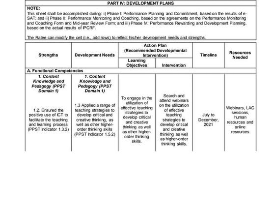 DEVelopment PLAN Phase 2 School year 2023-2024 | DOCX | Education