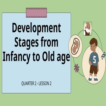 Reaching The Age Of Adolosence Class 8 | PPTX