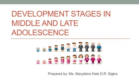 Erik Erikson's Stages of Development | PPT
